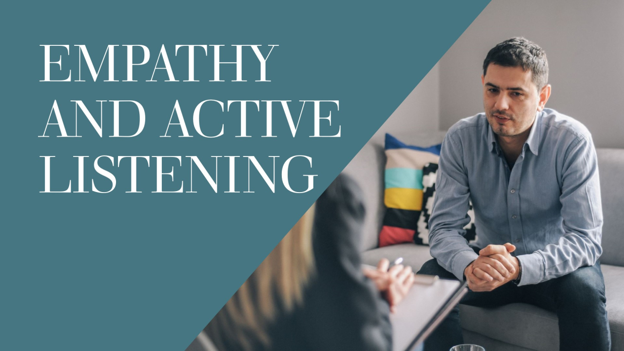 The Power of Listening: Strengthening Relationships Through Empathy and ...